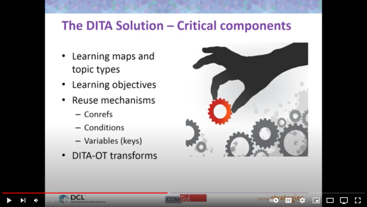 Using Structured XML to Power your Learning Content | DITA, Learning Content, XML | Data ...